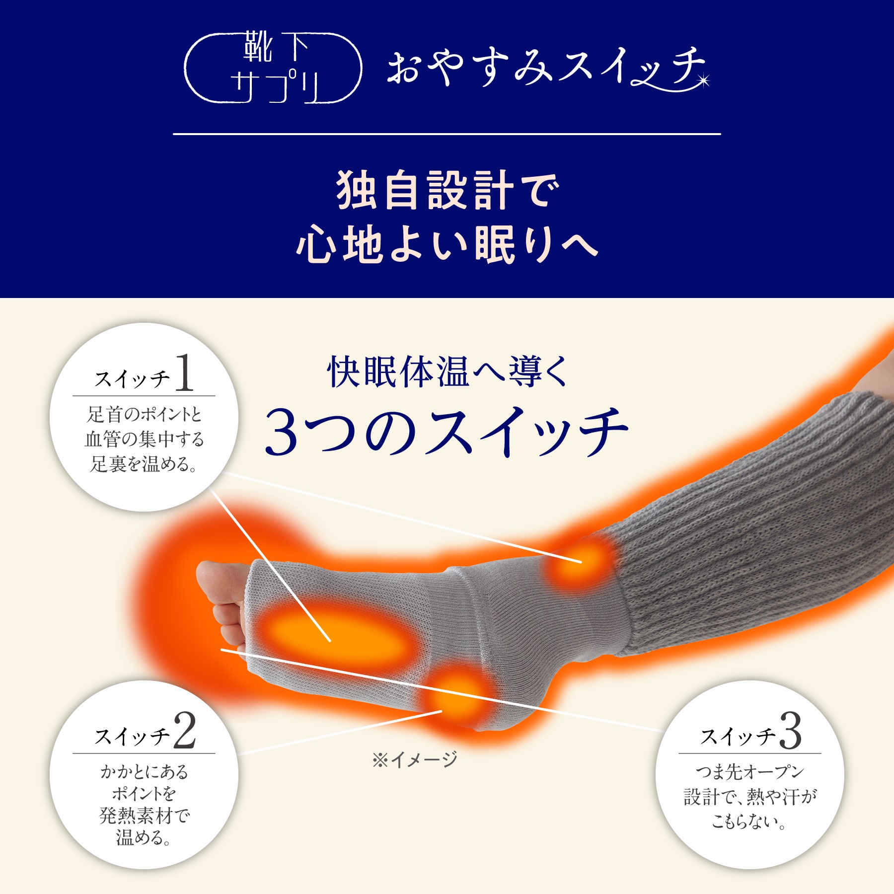 【10%off】【送料無料】 【靴下の岡本 公式】 靴下サプリ まるでこたつ おやすみスイッチ 靴下 レディース ソックス 冷え対策 あったか