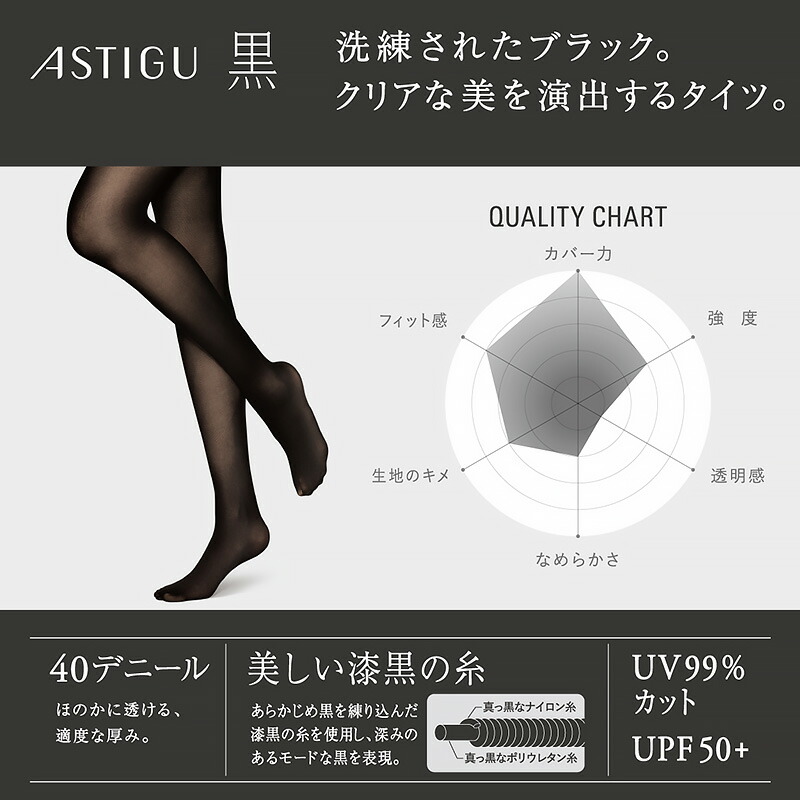 【楽天市場】ASTIGU【黒】 クールな漆黒 40 S-M～L-LL (ASTIGU パンティストッキング 婦人 ブラック)：すててこねっと