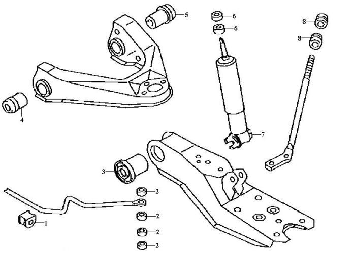 【楽天市場】SIBERIAN BUSHING/シベリアンブッシング スタビリンク用ウレタンブッシュ ボンゴバン SK82V Fr サスペンション 4個 0-02-1228 54612 ...