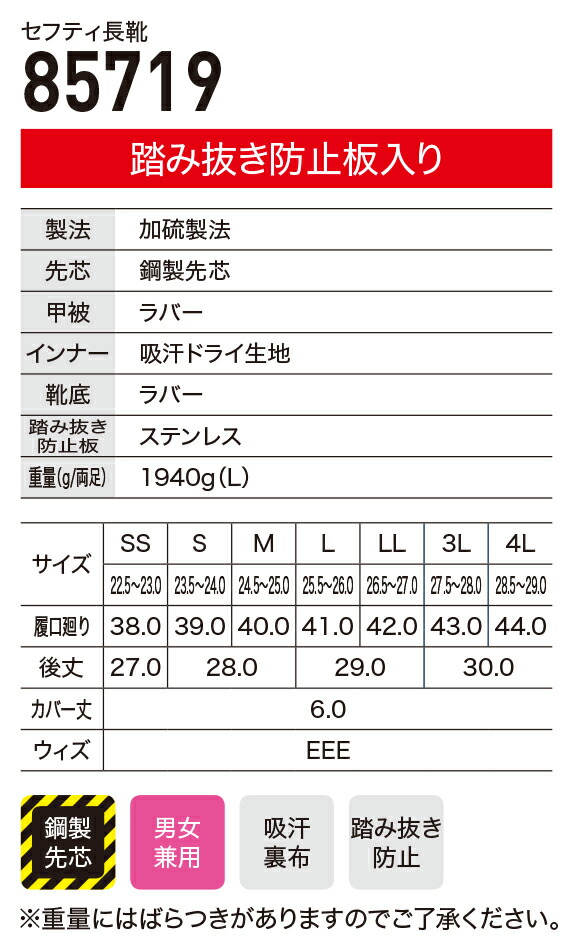 【楽天市場】ジーベック XEBEC 安全靴 85719 安全長靴（先芯あり） 作業用長靴 踏み抜き防止 吸汗裏布 全1色 SS(22.5~23cm)-4L(28.5~29cm)：作業服・鳶服 ...