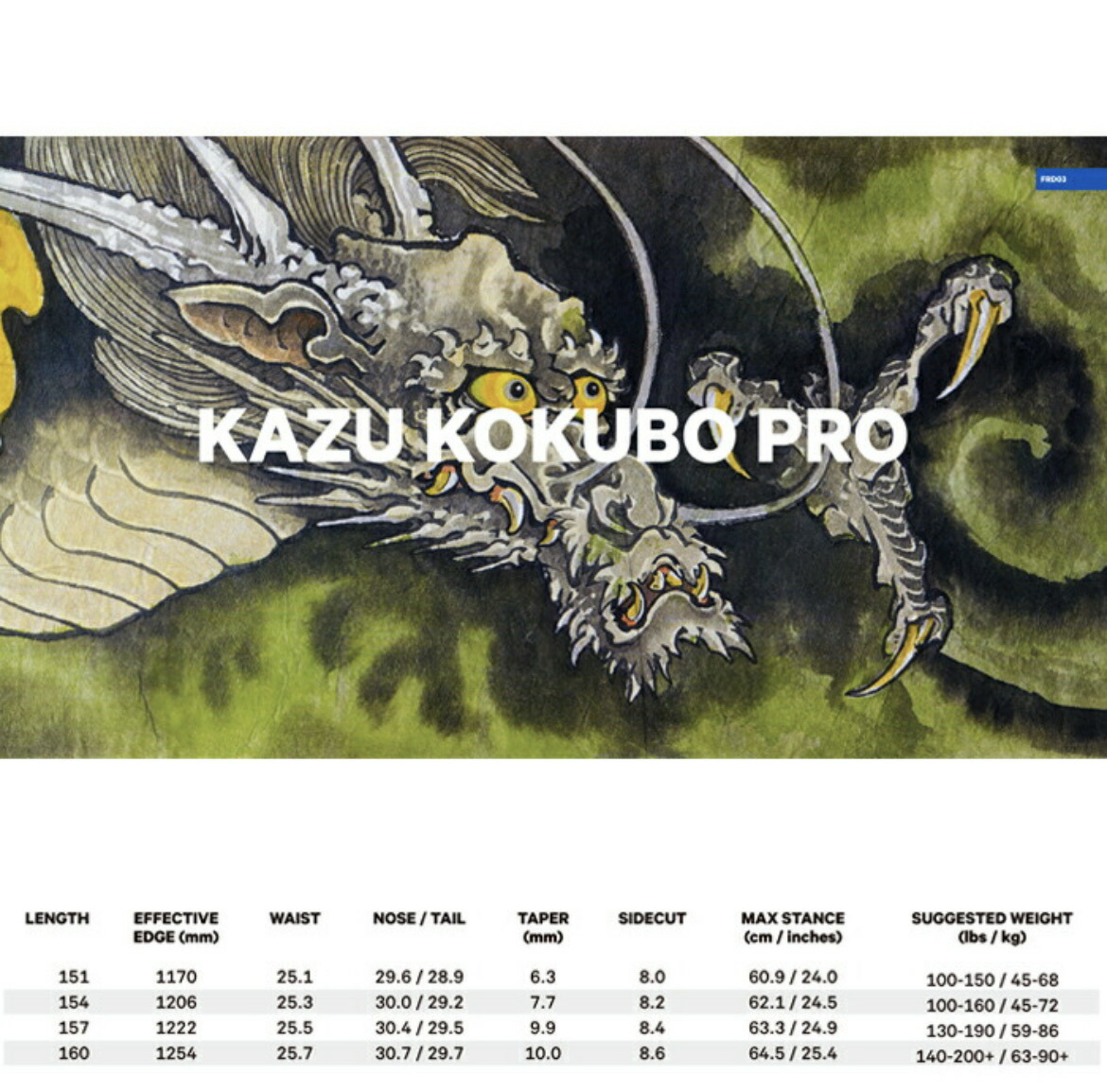 【楽天市場】【22-23】CAPITA SNOWBOARD KAZU KOKUBO PRO キャピタ カズコクボ プロ 160cm：Club Take