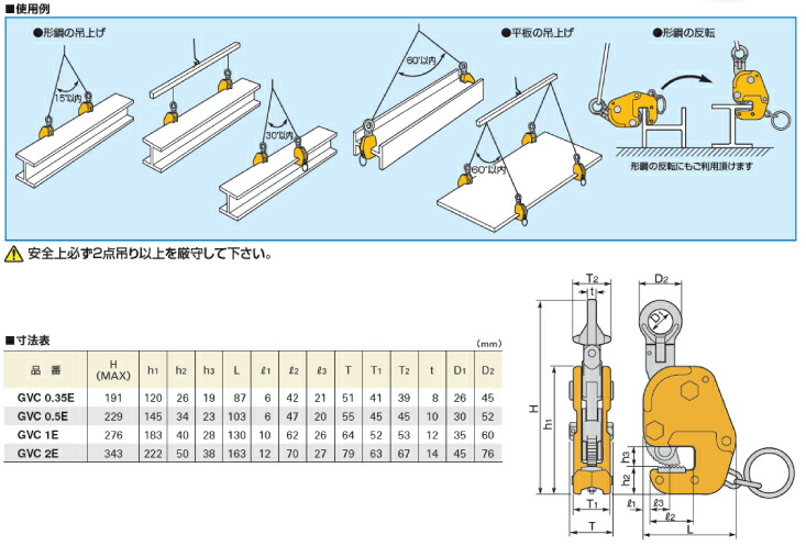 【楽天市場】スーパーツール 自在型横吊クランプ 0.5ton GVC0.5E （自在シャックルタイプ）：機械と工具のテイクトップ