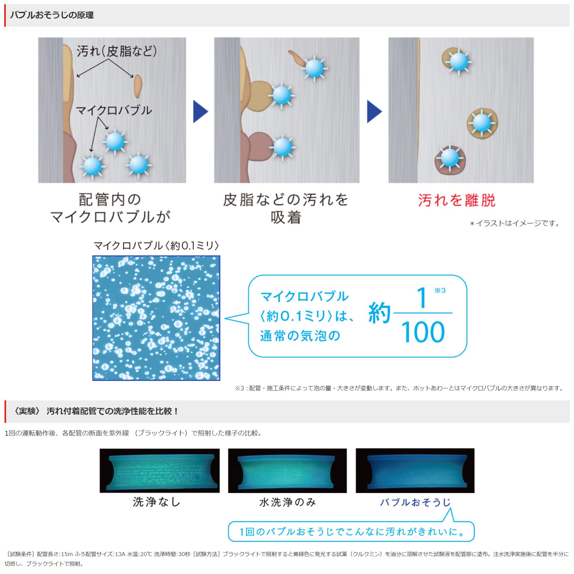 【楽天市場】【あす楽対応品在庫あり】 三菱電機 ｴｺｷｭｰﾄ ﾌﾙｵｰﾄW追いだき Pｼﾘｰｽﾞ 550L 角 ﾎｯﾄあわｰ･ﾊﾞﾌﾞﾙお掃除 ...