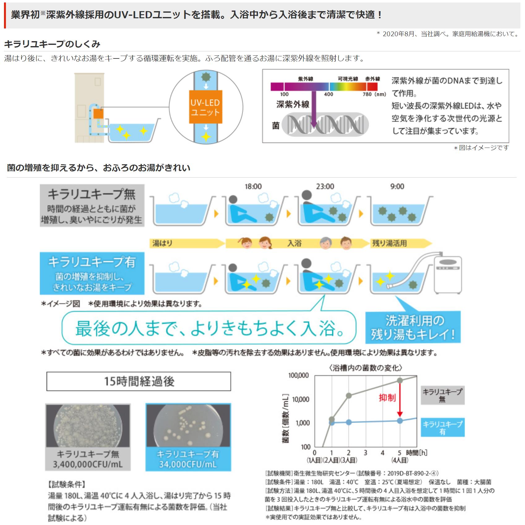 【楽天市場】【あす楽対応品在庫あり】 三菱電機 ｴｺｷｭｰﾄ ﾌﾙｵｰﾄW追いだき Pｼﾘｰｽﾞ 550L 角 ﾎｯﾄあわｰ･ﾊﾞﾌﾞﾙお掃除 ...