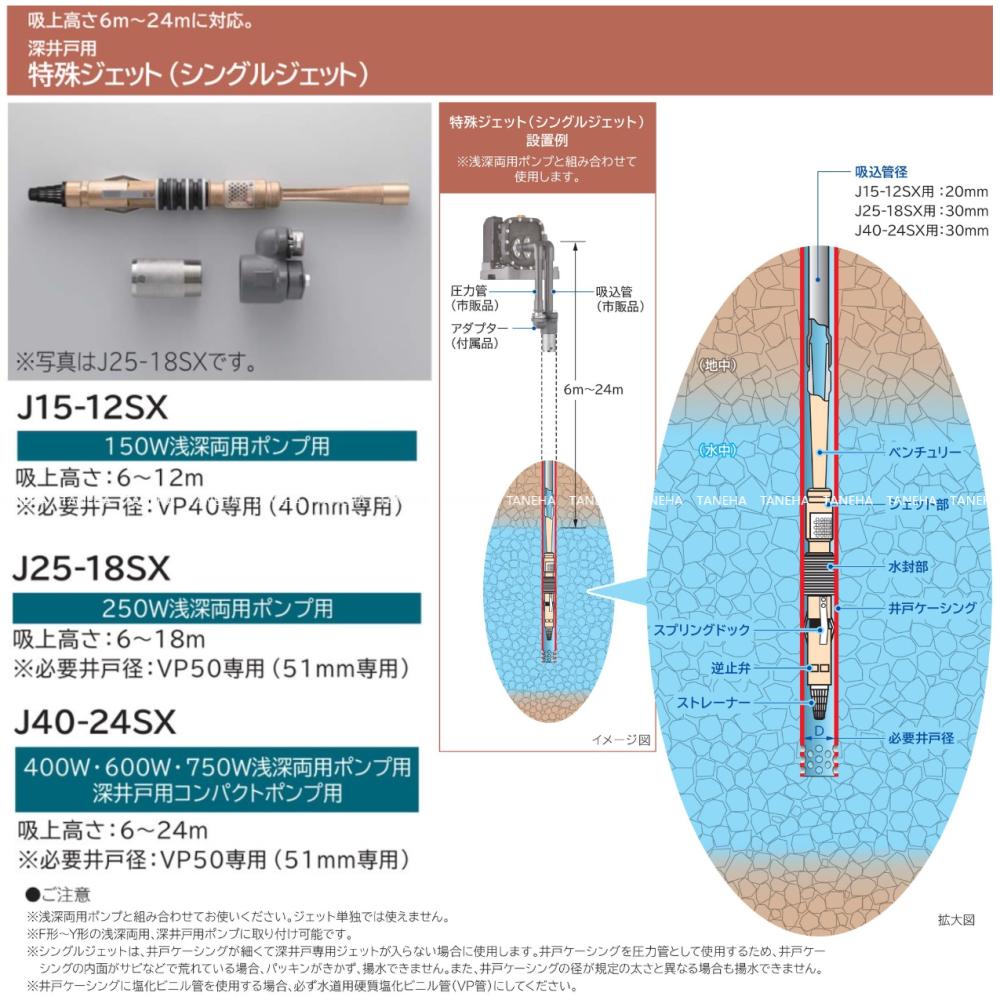 【楽天市場】【あす楽対応品在庫あり】日立 特殊ｼﾞｪｯﾄ(ｼﾝｸﾞﾙｼﾞｪｯﾄ) 井戸径限定:J40-24SX ﾎﾟﾝﾌﾟ.∴∴HITACHI：たね葉