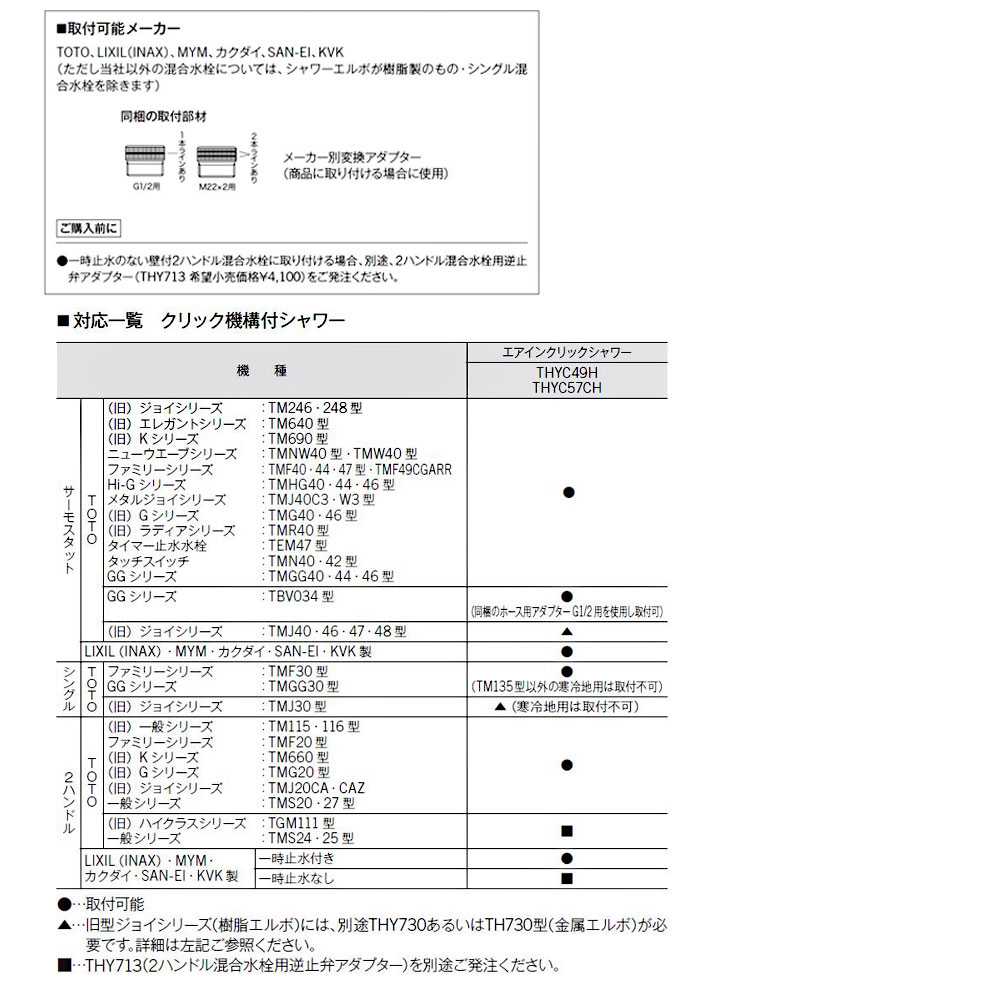 【楽天市場】TOTO ﾎｰｽ付ｼｬﾜｰﾍｯﾄﾞ:THYC 49H∴：たね葉