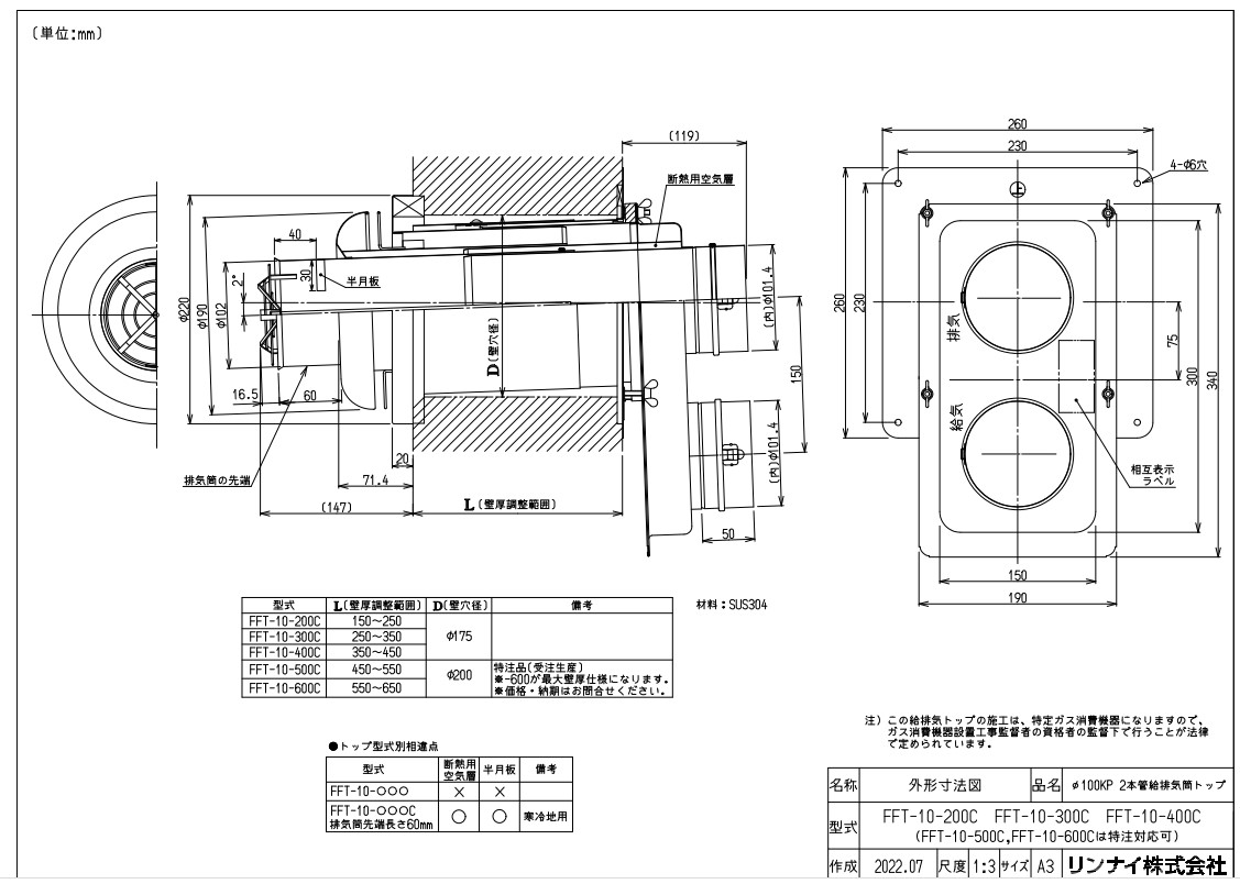 【楽天市場】ﾘﾝﾅｲ ｶﾞｽ給部材 給排気筒ﾄｯﾌﾟ:FFT-10-200C 給排気筒ﾄ (24-3725)∴∴：たね葉
