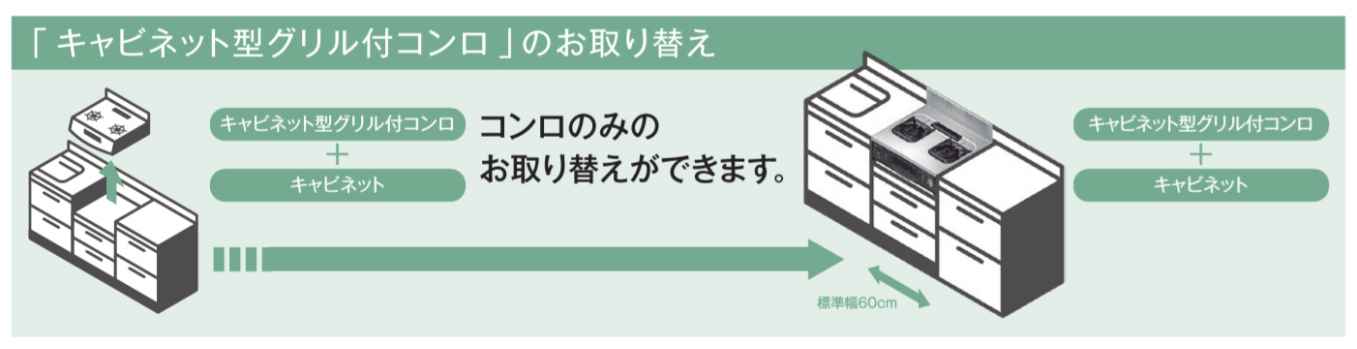 【楽天市場】ﾘﾝﾅｲ 自立ﾕﾆｯﾄ:UKR-U604∴：たね葉