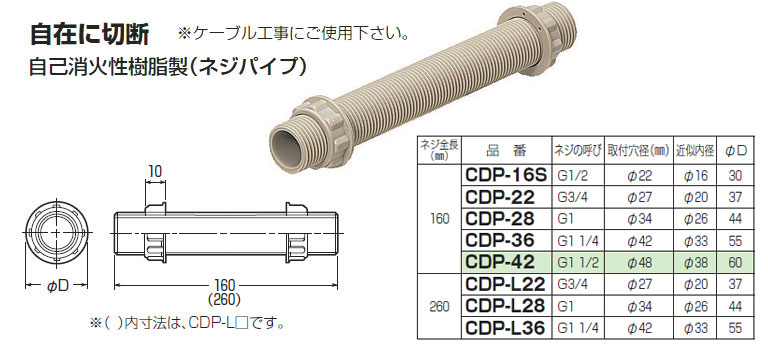 【楽天市場】CDP-16S 未来工業 全ネジパイプ（160mm）：タロトデンキ