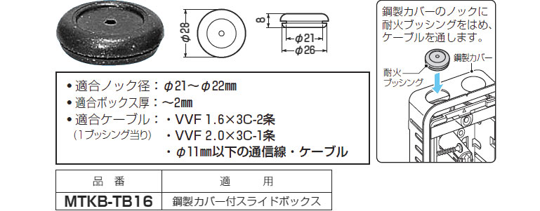 【楽天市場】MTKB-TB16 未来工業 耐火ブッシング(10個入)：タロトデンキ