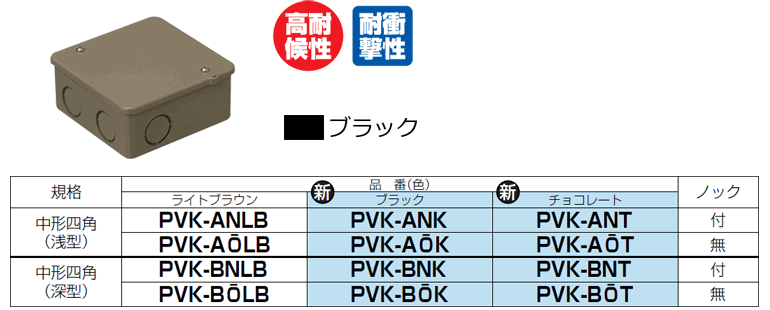 【楽天市場】PVK-BNK 未来工業 PVKボックス (深型、ノック付) ブラック：タロトデンキ