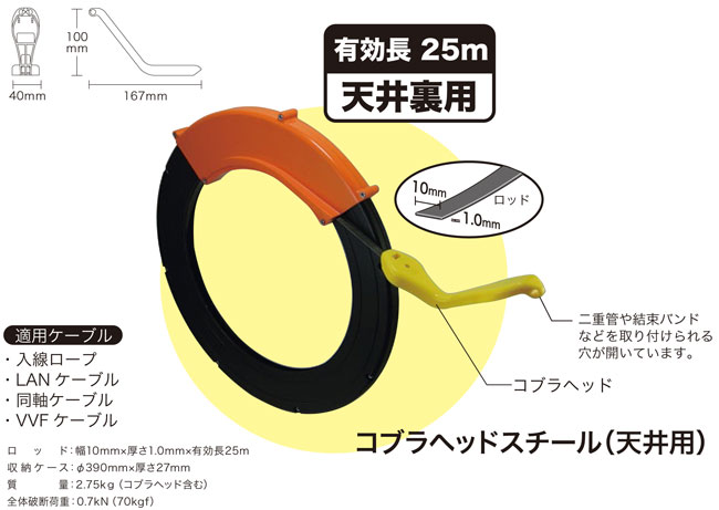【楽天市場】CBL-300 ジェフコム コブラヘッドスチール(天井用)：タロトデンキ