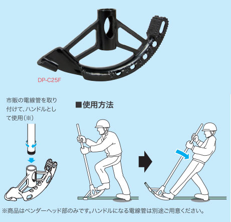 【楽天市場】DP-C25F ジェフコム/デンサン パイプベンダー足踏みタイプ：タロトデンキ