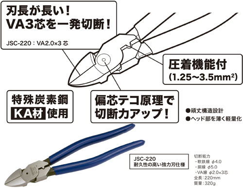 【楽天市場】JSC-220 ジェフコム 電工プロニッパー(圧着付・強力タイプ、全長220mm)：タロトデンキ