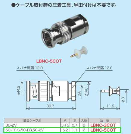 【楽天市場】LBNC-5COT ジェフコム BNC型ストレートプラグ 締付タイプ：タロトデンキ