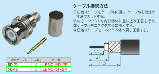 【楽天市場】LBNC-5F-2P ジェフコム BNC型ストレートプラグ 50Ω・圧着タイプ：タロトデンキ