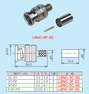 【楽天市場】LBNC-5F-3G ジェフコム BNC型ストレートプラグ 高周波・圧着タイプ：タロトデンキ