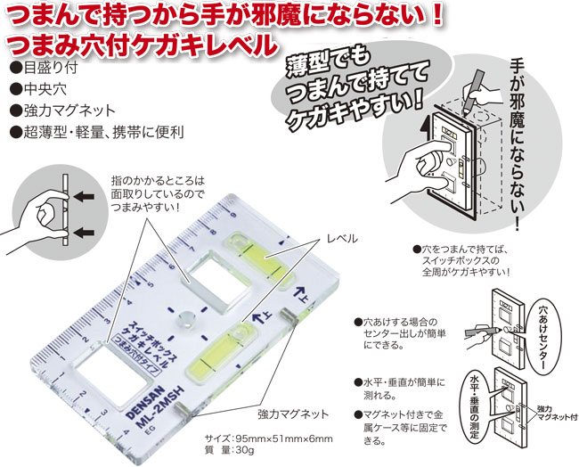 【楽天市場】ML-2MSH ジェフコム スイッチボックスケガキレベル(つまみ穴付タイプ)：タロトデンキ