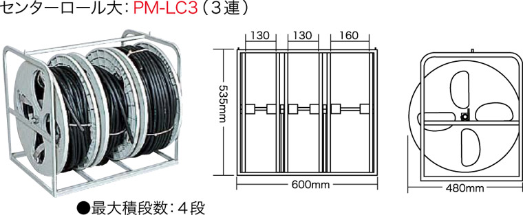 【楽天市場】PM-LC3 ジェフコム プラマジックリール センターロールタイプ(センターロール大、3連)：タロトデンキ