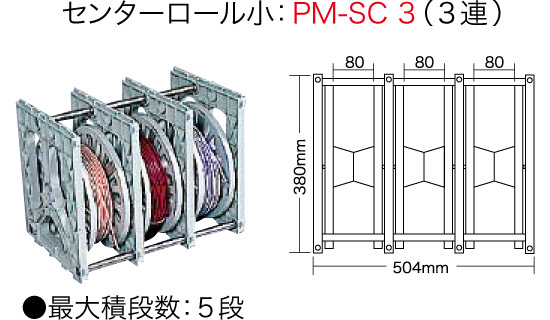 【楽天市場】PM-SC3 ジェフコム プラマジックリール センターロールタイプ(組立式、センターロール小、3連)：タロトデンキ
