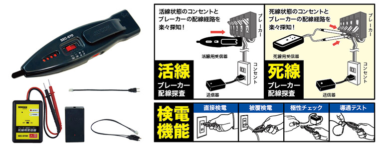 【楽天市場】SEC-970S ジェフコム ブレーカー配線チェッカー(活線・死線 両対応 フルセット)：タロトデンキ