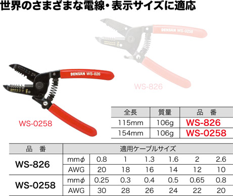 【楽天市場】WS-0258 ジェフコム ワイヤーストリッパー(φ0.25～0.8mm用)：タロトデンキ