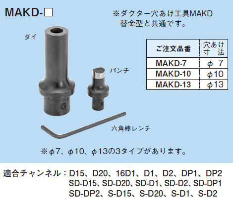 【楽天市場】MAKD-10 ネグロス 替金型(MAKE-DP用)：タロトデンキ