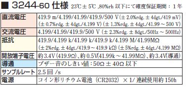 【楽天市場】【送料無料】HIOKI 日置電機 カードハイテスタ 324460 [392-5129] 【電気測定器・テスタ】[3244-60 ...