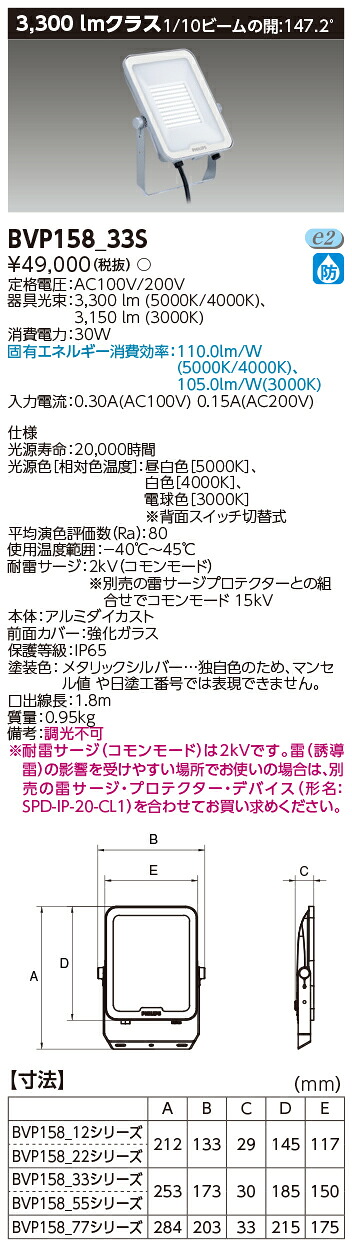 【楽天市場】東芝ライテック BVP158_33S (BVP15833S） LED小形投光器光源色3色搭載タイプ LED投光器：てかりま専科