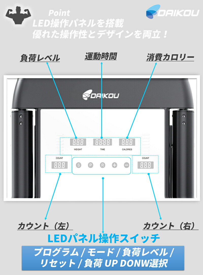【楽天市場】ダイコウ DAIKOU 準業務用 ケーブルトレーナー DK-L805【代引き不可】：テルショップ・ジャパン楽天市場店
