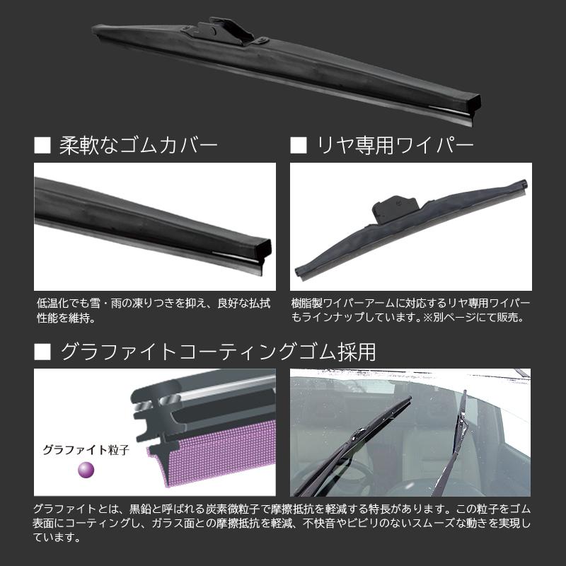 【楽天市場】FG38W PIAA(ピアー) 雪用 ワイパー ブレード 380mm ファインスノーワイパー FINE SNOW スノーブレード 呼番4：てんこ盛り！