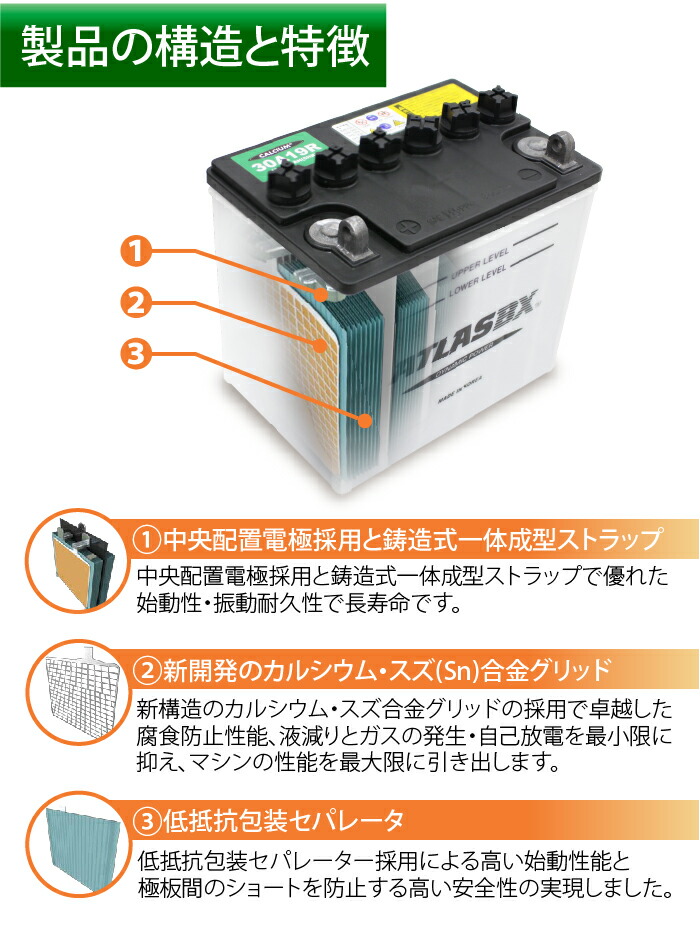 【楽天市場】ATLAS カーバッテリー AT 30A19L (互換：26A19L,28A19L,30A19L) アトラス バッテリー 農業機械 ...