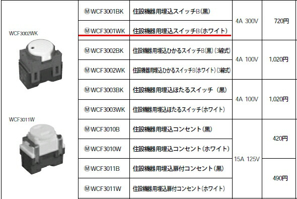 【楽天市場】WCF3001WK パナソニック 設備工事用配線器具・電材 住設機器用埋込スイッチB （ホワイト）：照明器具の専門店 てるくにでんき
