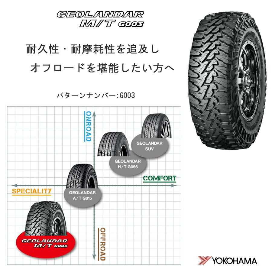 【楽天市場】サマータイヤ 145/80R12 80/78N LT（145R12 6PR） YOKOHAMA GEOLANDAR M/T G003 ヨコハマ ジオランダーM/T G003 MLJ ...