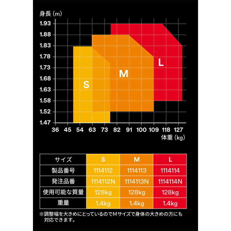 【楽天市場】3M フルハーネス H型 【DBI-サラ エグゾフィット ライト】 1114112 1114113 1114114 ｜ スリーエム ...