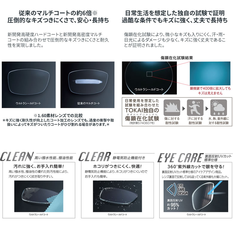 【楽天市場】LUTINA UX AS TOKAI 東海光学 度付き ブルーライトカット レンズ ルティーナ 1.67 外面非球面：メガネ ...