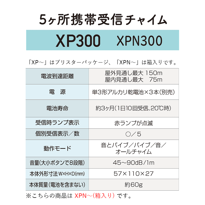 【楽天市場】[増設用] リーベックス XP300(XPN) 5ヶ所携帯受信チャイム 箱入り【REVEX ワイヤレスチャイム XP/XPN ...