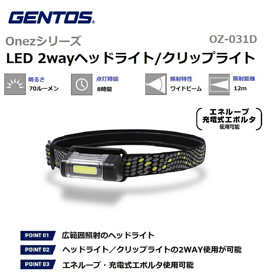 【楽天市場】【RSL】 GENTOS / ジェントス 2WAY LED ヘッドライト / クリップライト Onezシリーズ 【明るさ 70 ...