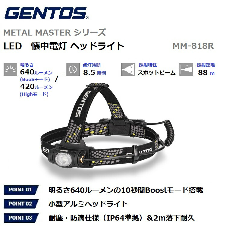 【楽天市場】【RSL】GENTOS/ジェントス LED 小型アルミ ヘッドライト 懐中電灯 /METAL MASTER シリーズ 【明るさ 420-25ルーメン(Boostモード時640 ...
