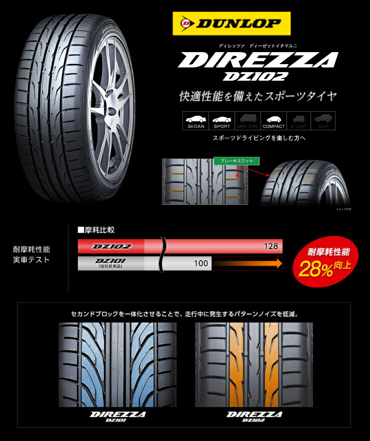 本物 DIREZZA ダンロップ アルミホイール DZ102 DUNLOP ディレッツァ 205/50R15 WORK DUNLOP T7R ...