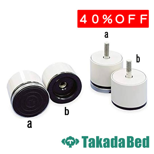 【楽天市場】高田ベッド製作所 aプチ金具（アジャスター付き）TB-543-02 メディカル 医院 診察 ソファ 待合 国産：治療用品直売所