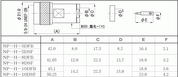 【楽天市場】トーコネ（東洋コネクター）N型プラグ NP-H-10DFB （旧型番NP-10DFB）：エムワンチヨトク