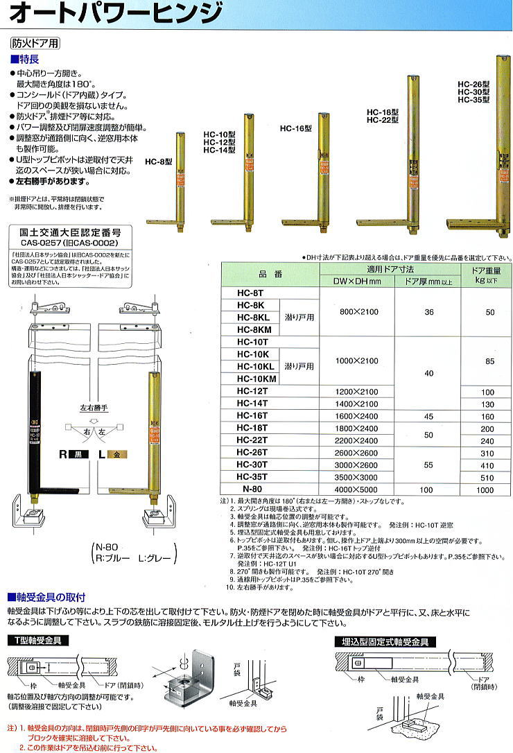 【楽天市場】日本ドアーチェック NEWSTAR ニュースター オートパワーヒンジ HC-10T：Toda-Kanamono
