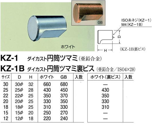 【楽天市場】シロクマ 白熊印・KZ-1B ダイカスト 円筒ツマミ裏ビス 20：Toda-Kanamono