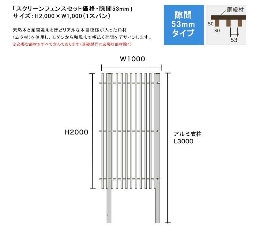 【楽天市場】スクリーンフェンスセット価格・隙間53mmタイプ/サイズ：H2000×W1000 ※1スパン（S1/F1角材50×30・胴縁C30 ...