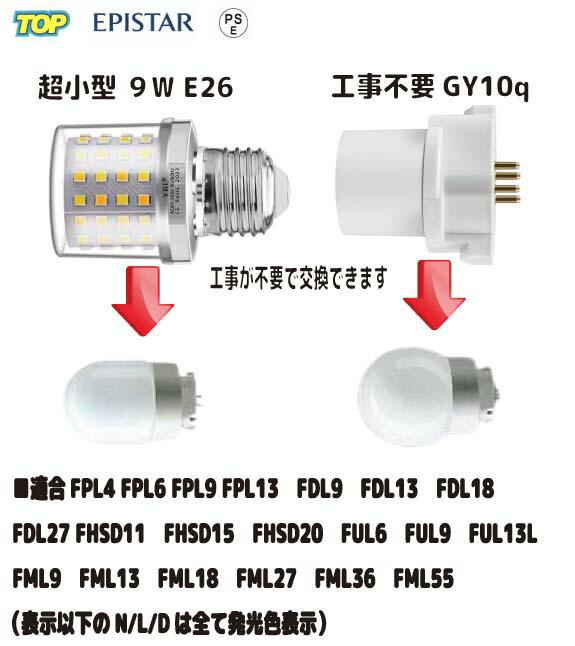 【楽天市場】100％工事不要！交換するだけ 超小型 LED9W電球＋工事不要GY10q 適合FPL18 FPL27 FPL28 FPL30 FPL36 FPL45 FPL55 FPR96 ...