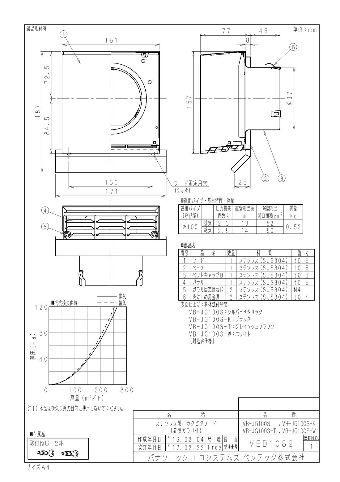 【楽天市場】VB-JG100S-Kステンレス製 カクピタフード(着脱ガラリ付)呼び径φ100 ブラックパナソニック エコシステムズ ベンテック ダクト用エクステリア部材(角形) 標準タイプ ...