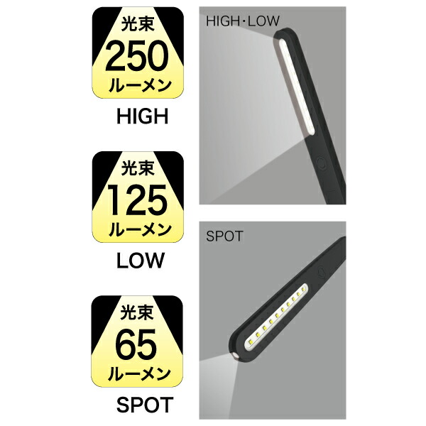 【楽天市場】PLRX-10F作業用照明器具 LED作業灯LEDパランドルRX（充電式・フラットタイプ） 65～250lm 明るさ3段階切替ジェフコム 照明機器：タカラShop 楽天市場店