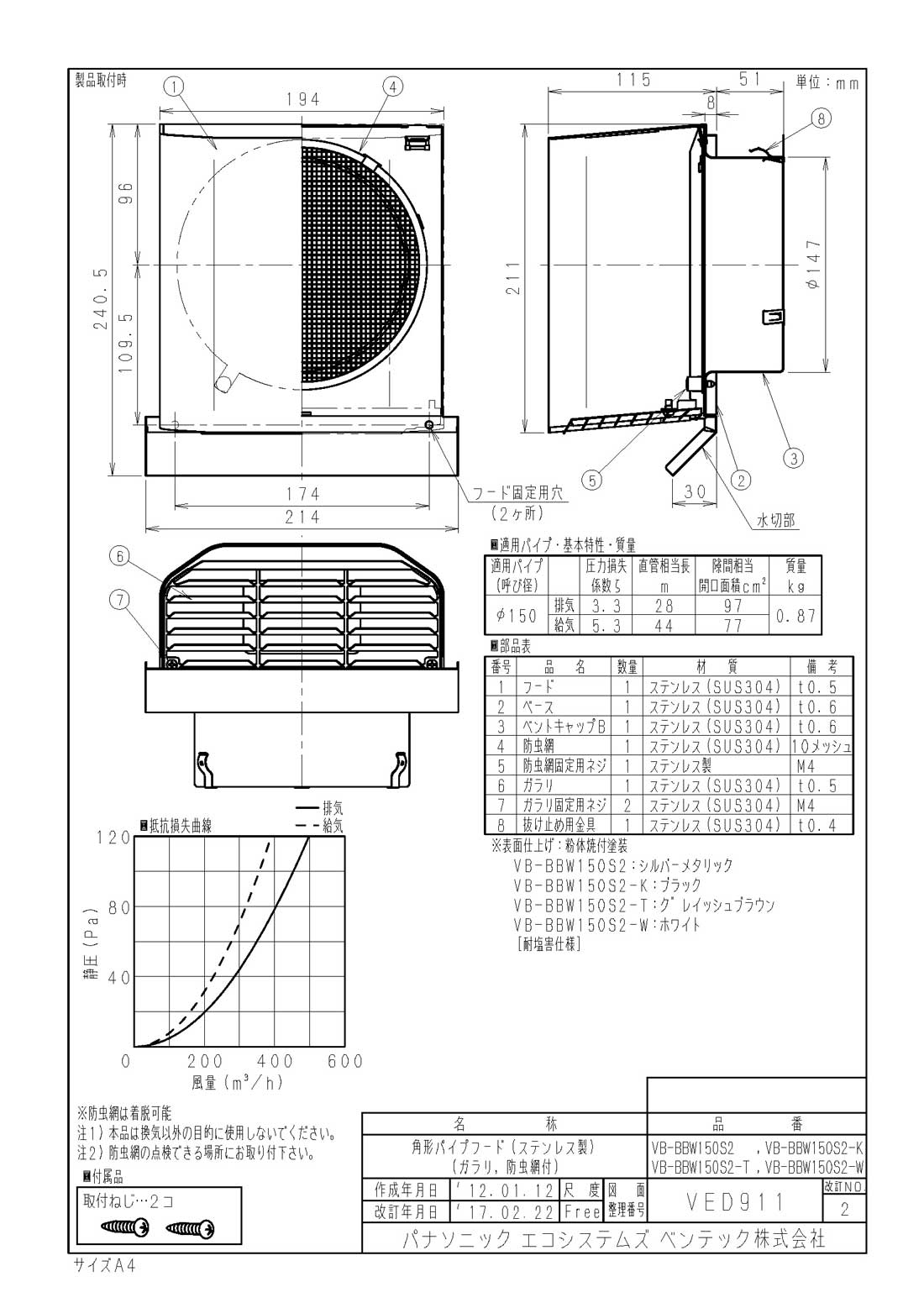 【楽天市場】VB-BBW150S2ステンレス製 ピタンコフード(着脱ガラリ・防虫網付)呼び径φ150 シルバーメタリックパナソニック エコシステムズ ベンテック ダクト用エクステリア部材(角形 ...