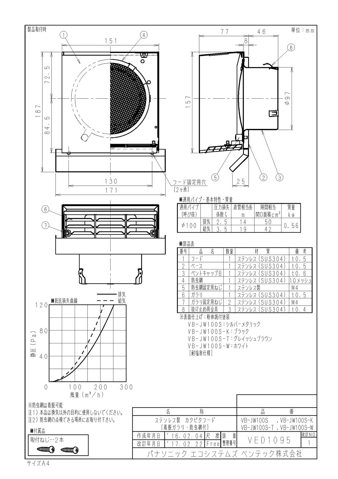 【楽天市場】VB-JW100Sステンレス製 カクピタフード(着脱ガラリ・防虫網付)呼び径φ100 シルバーメタリックパナソニック エコシステムズ ベンテック ダクト用エクステリア部材(角形 ...